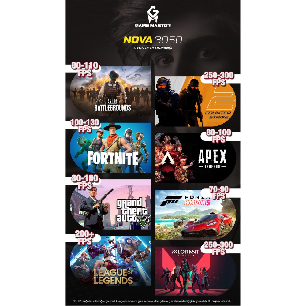Game Master Nova 3050 Ryzen 5 5600 Cpu 16Gb 3200Mhz Ram 512Gb Nvme M.2